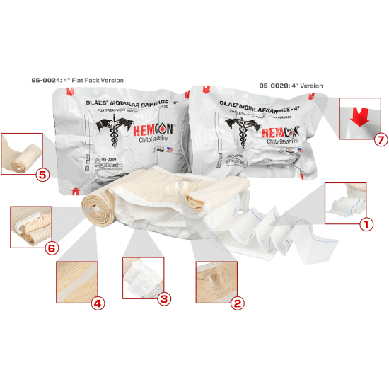 OLAES® Hemostatic Bandage