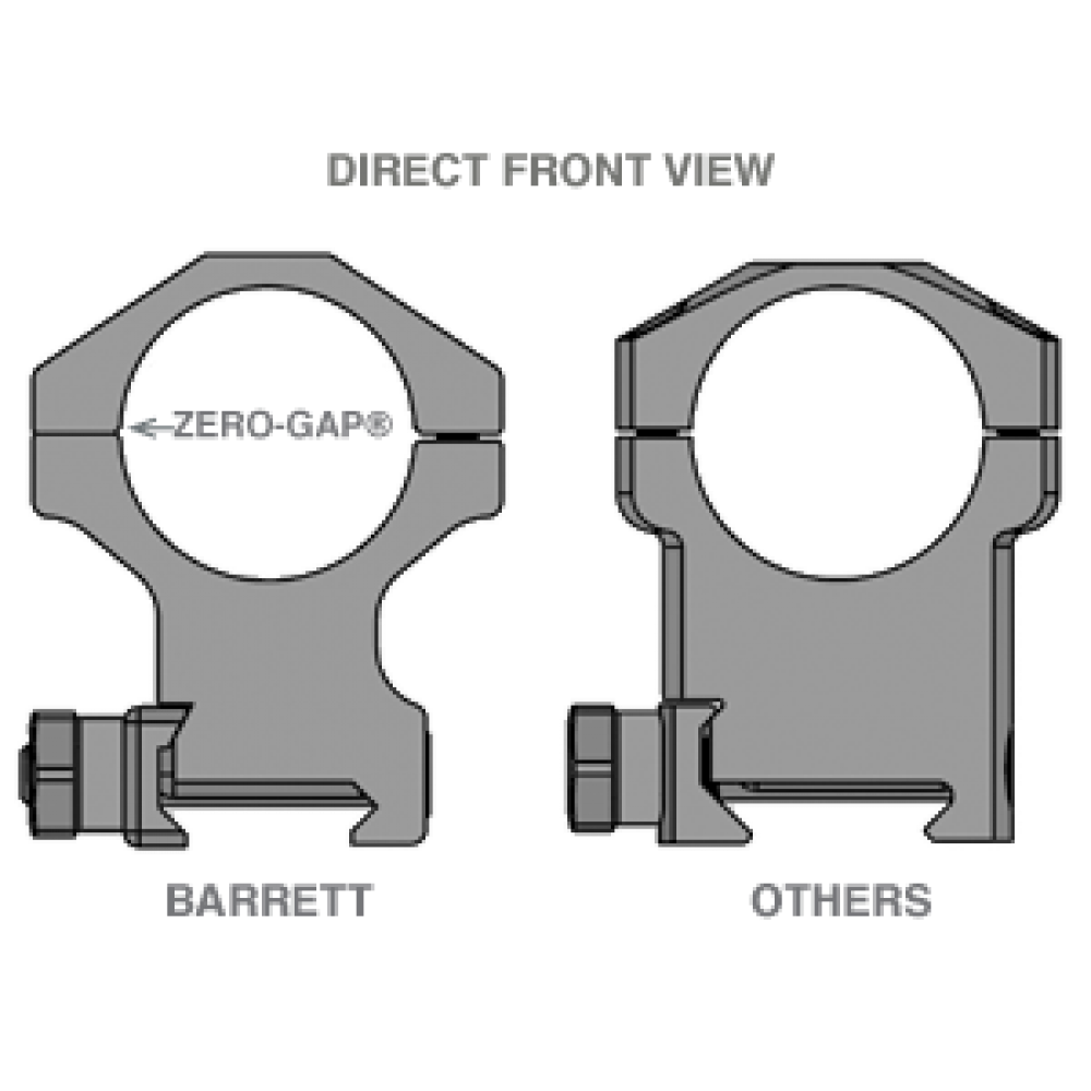 Barrett 35mm Ultra High 1.4" ZERO GAP Scope Rings